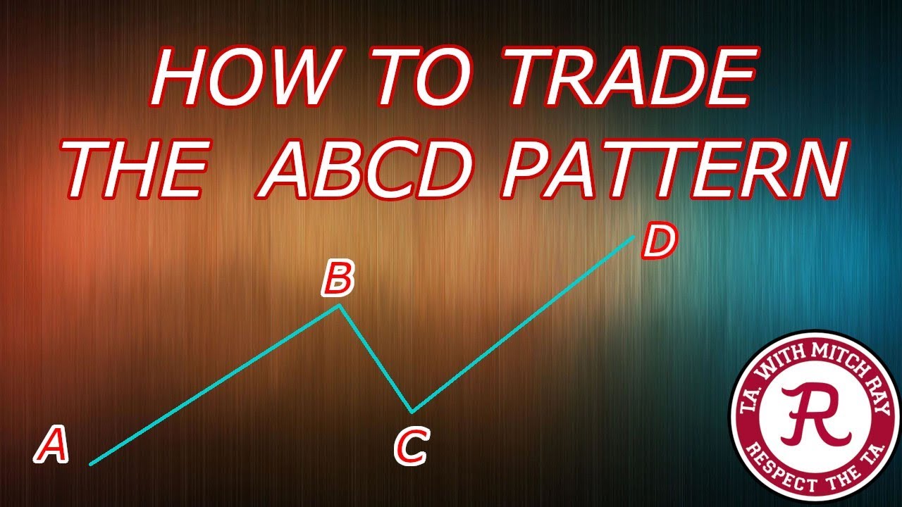 HOW TO TRADE the Bearish ABCD Pattern! Works in the Cryptocurrency ...