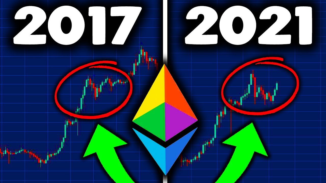 NEW ETHEREUM CHART REVEALS NEXT MOVE!!! Ethereum Price Prediction ...